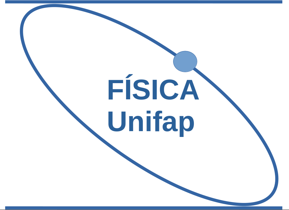 6 de setembro de 2022 – Física