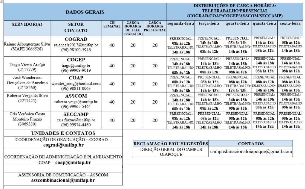 PGD-DIRG – Oiapoque
